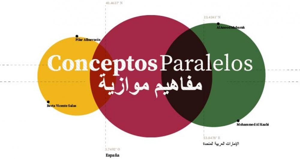 Conceptos Paralelos | Parallel Concepts – Gulf Photo Plus